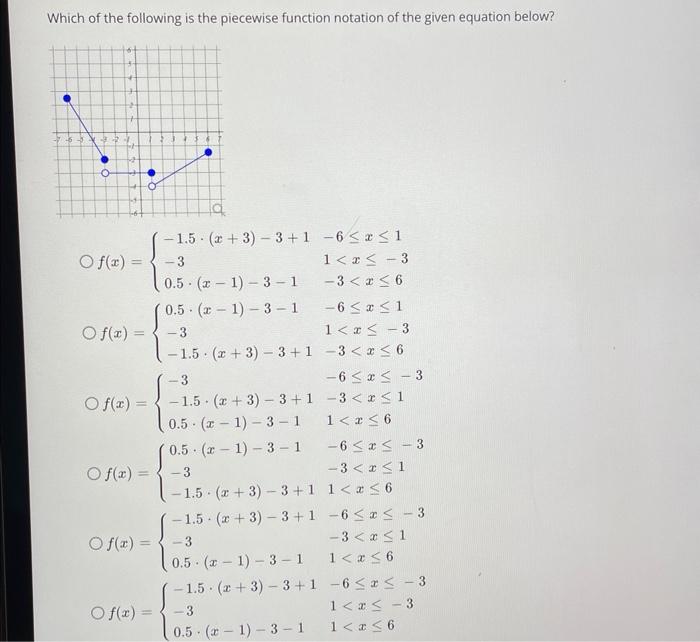 Solved Which of the following is the piecewise function | Chegg.com