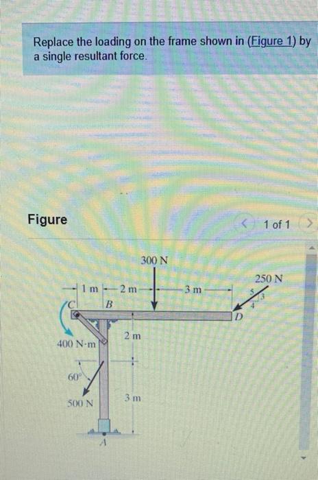 Solved Replace the loading on the frame shown in (Figure 1) | Chegg.com