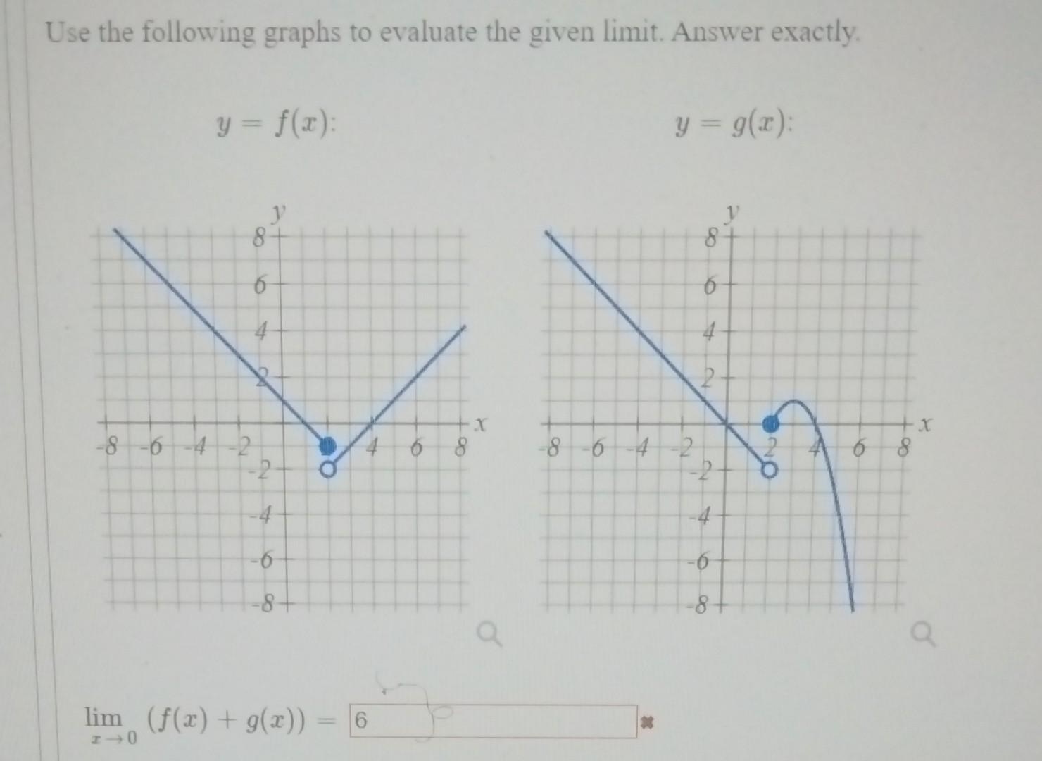 Solved Use the following graphs to evaluate the given limit. | Chegg.com