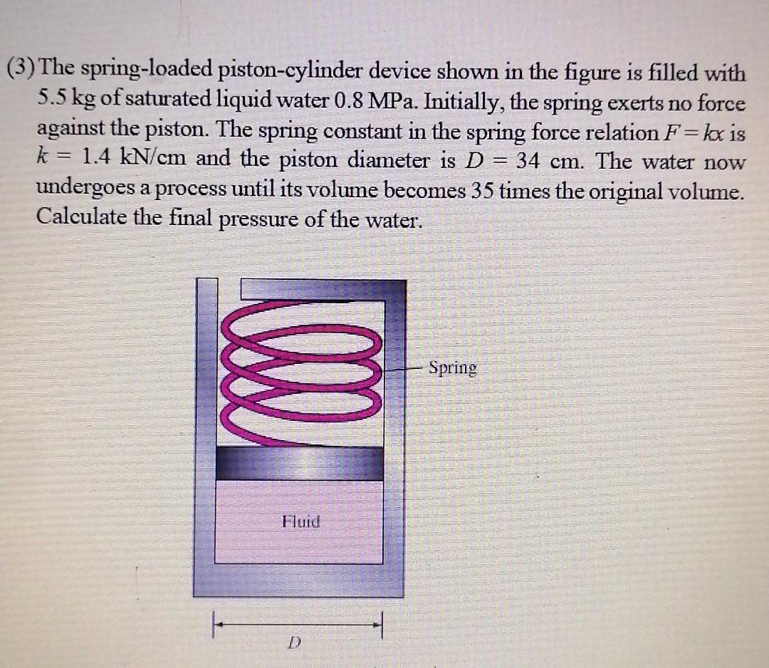 Solved (3) The spring-loaded piston-cylinder device shown in | Chegg.com