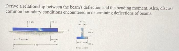 Solved how can i solve this?a. relationship between beam's | Chegg.com
