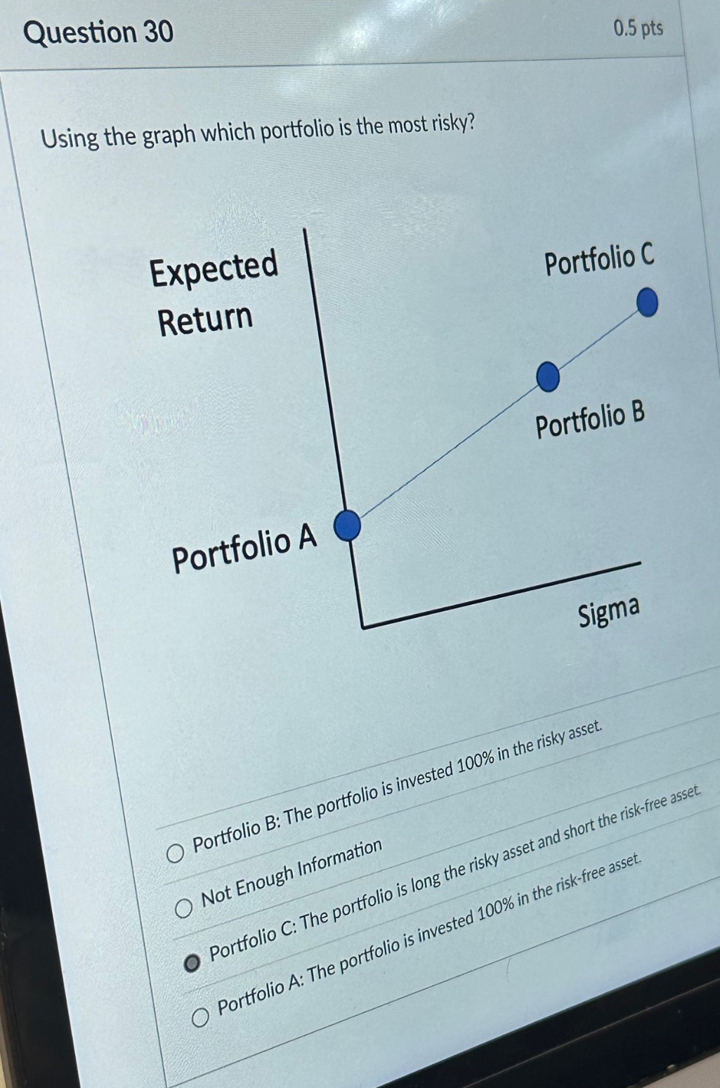 Solved Question 30\\n0.5pts\\nUsing the graph which | Chegg.com