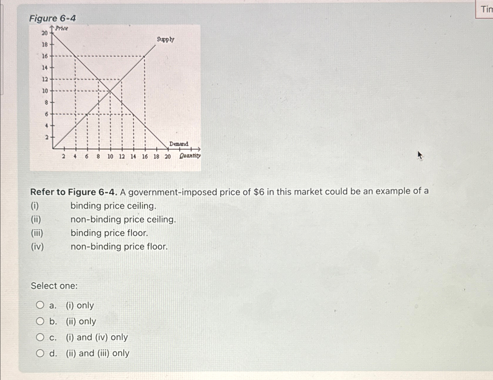 Solved Refer to Figure 6-4. ﻿A government-imposed price of | Chegg.com