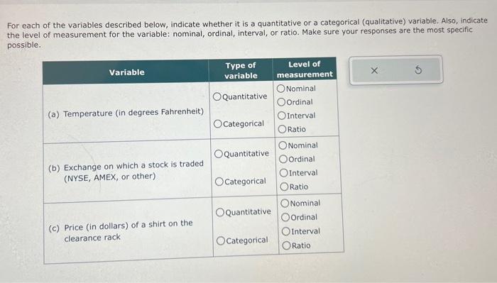 Solved For each of the variables described below, indicate | Chegg.com