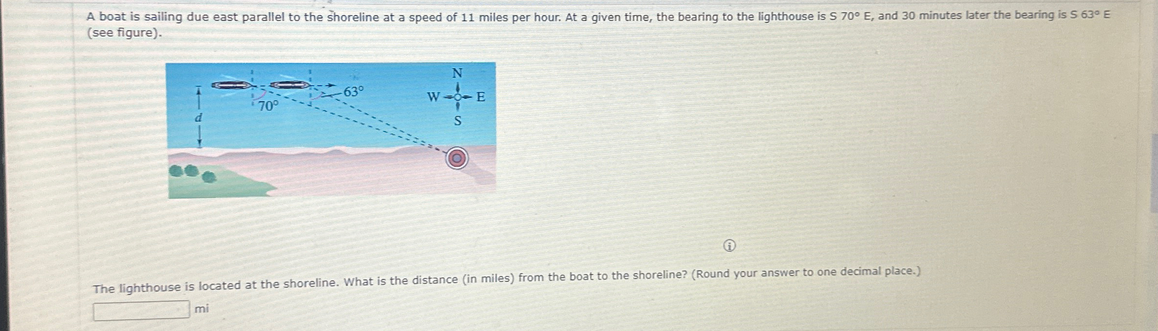 solved-a-boat-is-sailing-due-east-parallel-to-the-shoreline-chegg