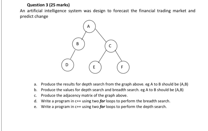 Solved Question 3 (25 marks) An artificial intelligence | Chegg.com