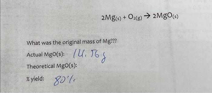 Solved 2Mg(s) + O2(g) → 2MgO(s) What was the original mass | Chegg.com