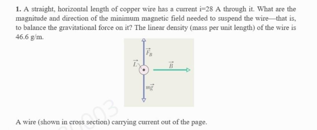 Solved This is physics II lesson. Please give me spesific | Chegg.com
