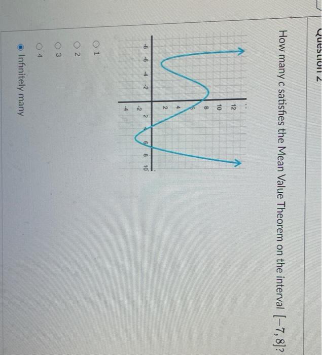 Solved Question 2 How many c satisfies the Mean Value | Chegg.com