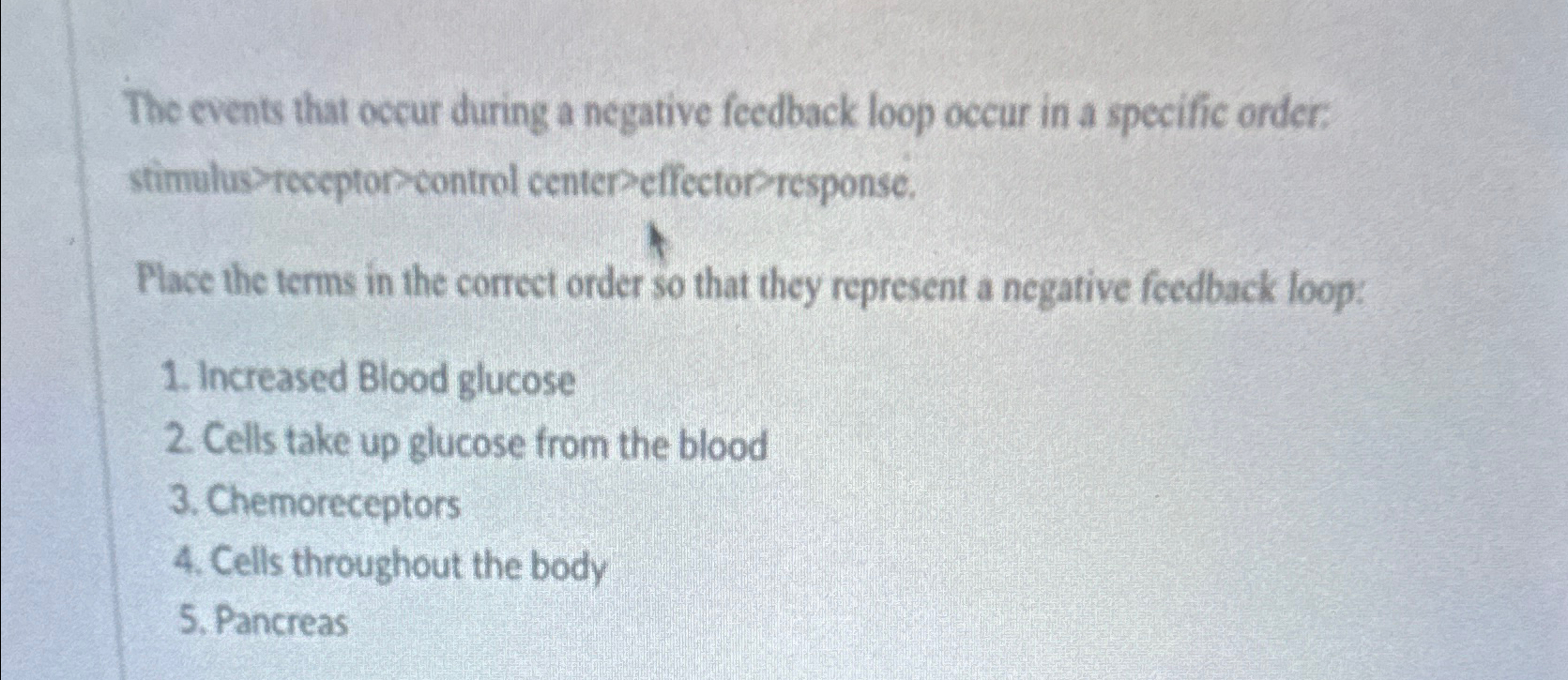 Solved The events that occur during a negative feedback loop | Chegg.com