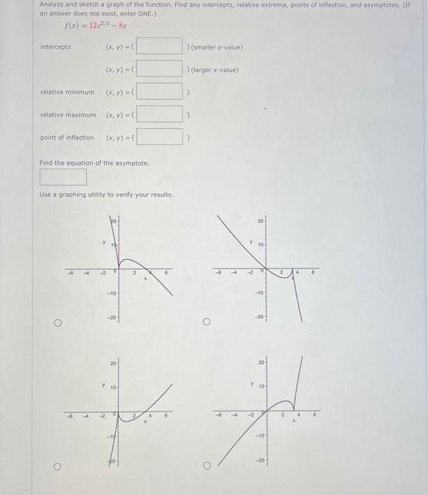 Solved Analyze and sketch a graph of the function. Find any | Chegg.com