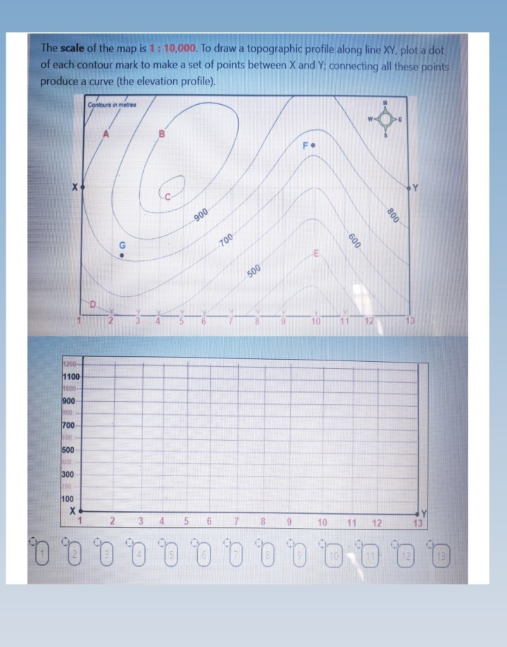 Solved The scale of the map is 1:10,000. To draw a | Chegg.com