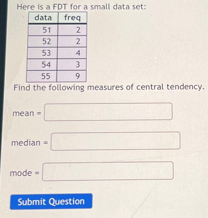 Solved Here is a FDT for a small data set: Find the | Chegg.com