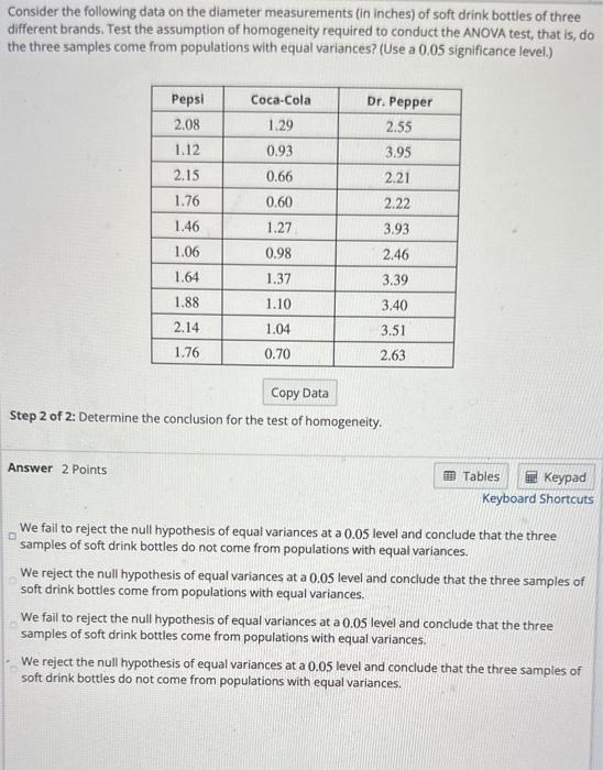 Consider the following data on the diameter | Chegg.com