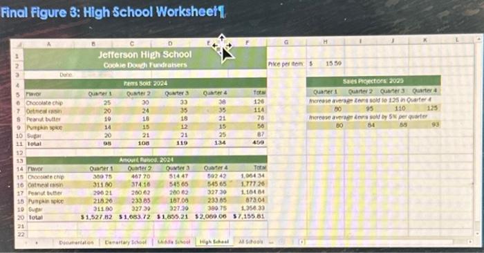 i need help with my excel assignment, i'm very | Chegg.com