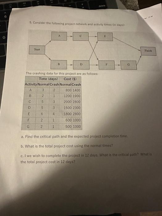 Solved 5. Consider the following project network and | Chegg.com