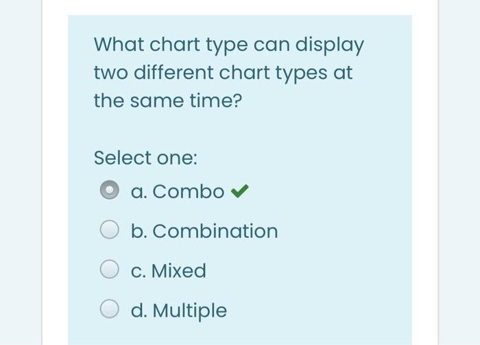 Solved What Chart Type Can Display Two Different Chart Types Chegg