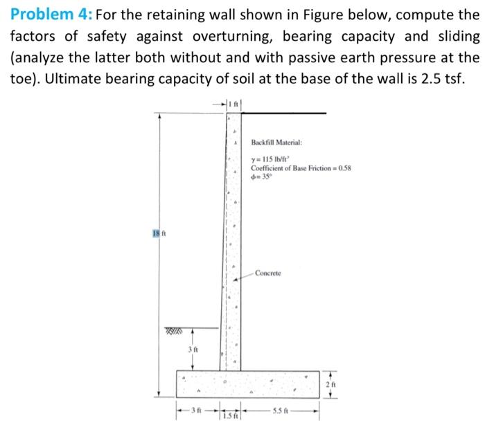 Solved Problem 4: For the retaining wall shown in Figure | Chegg.com