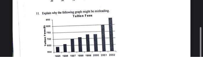 Solved 11. Explain why the following graph might be | Chegg.com