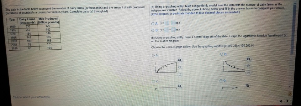 Solved (a) Using a graphing utility build a logarithmic | Chegg.com