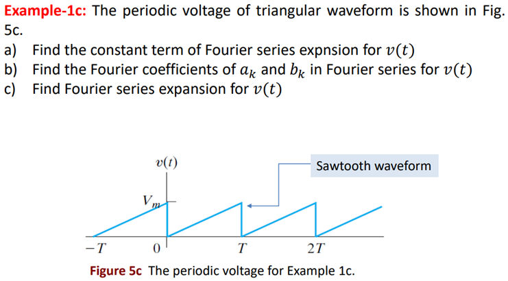 Solved Example-1c: The periodic voltage of triangular | Chegg.com