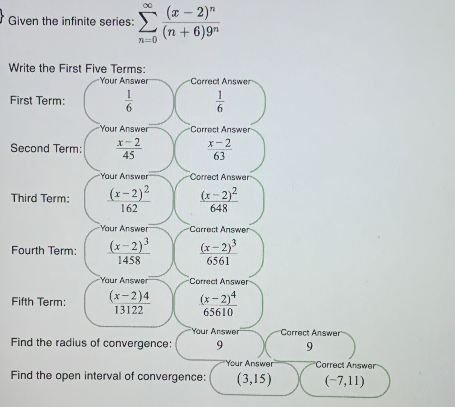 Solved Given the infinite series:∑n=0∞(x-2)n(n+6)9nWrite the | Chegg.com