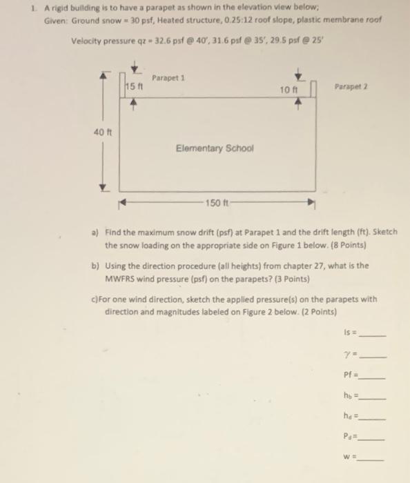 1. A rigid building is to have a parapet as shown in | Chegg.com