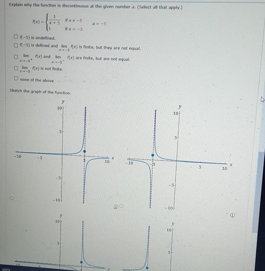 Solved Explain why the function is discontinuous at the | Chegg.com