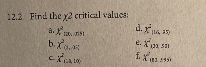 Solved 12.2 Find the χ2 critical values: a. χ(20,025)2 d. | Chegg.com