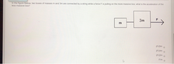 Solved An ideal spring obeys Hooke's law. Fax. A mass of | Chegg.com