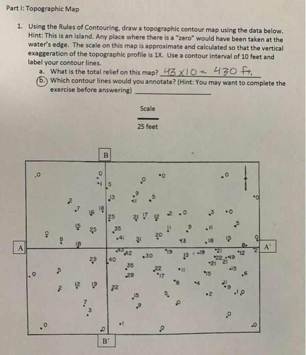 Solved Part I: Topographic Map 1. Using the Rules of | Chegg.com