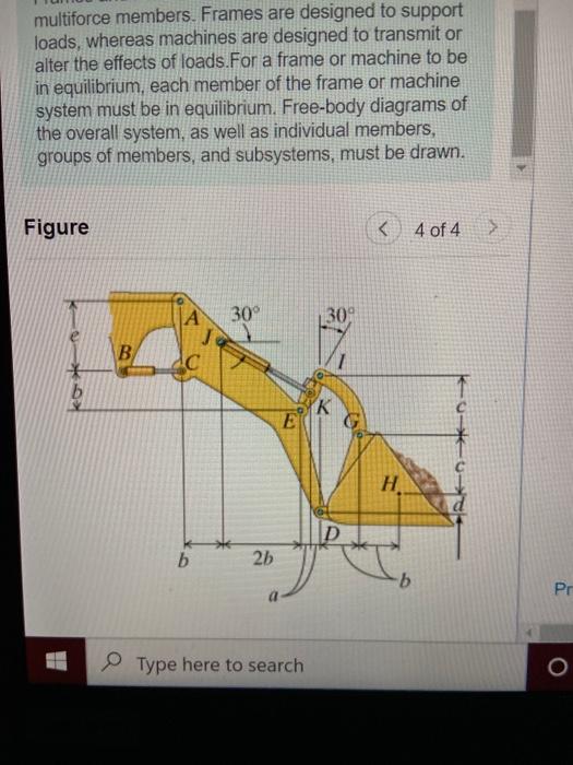 Solved multiforce members. Frames are designed to support | Chegg.com