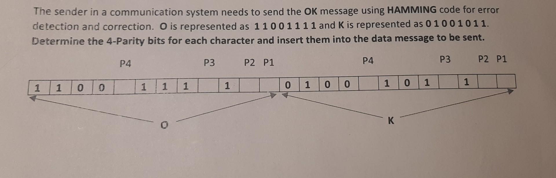 Solved The sender in a communication system needs to send | Chegg.com