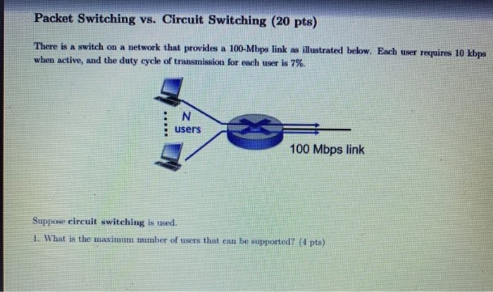 Solved Packet Switching Vs Circuit Switching 20 Pts There