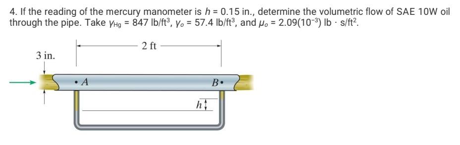 Solved 4. If the reading of the mercury manometer is h=0.15 | Chegg.com