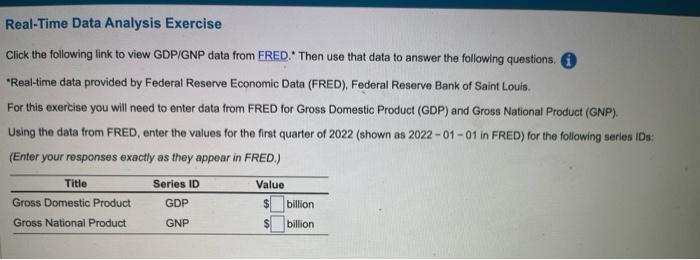 Solved Real-Time Data Analysis Exercise Click the following | Chegg.com