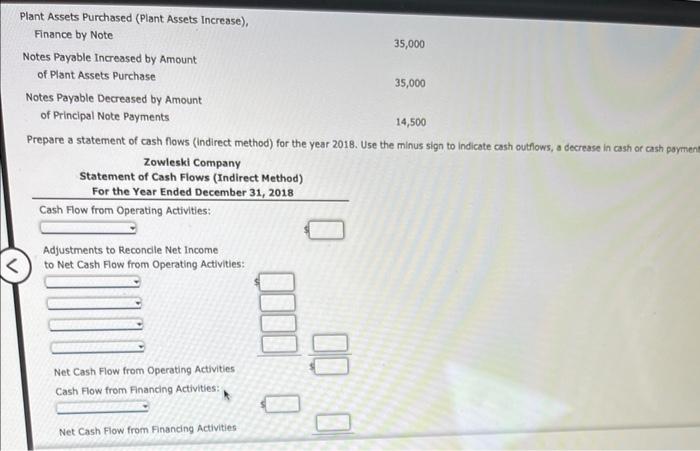 Solved Use the following excerpts from Zowleski Company's | Chegg.com