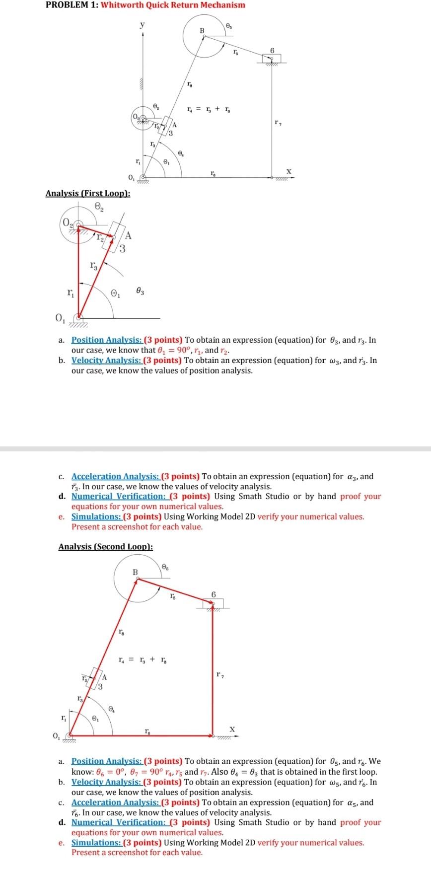 Solved PROBLEM 1: Whitworth Quick Return Mechanism Analvsis | Chegg.com