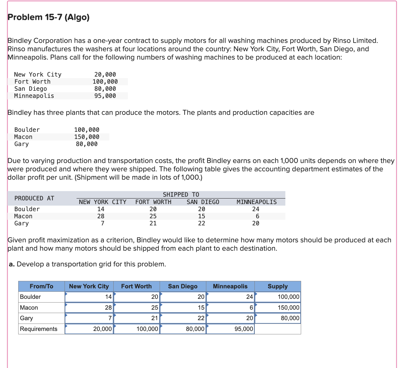 Problem 15-7 (Algo)Bindley Corporation has a one-year | Chegg.com