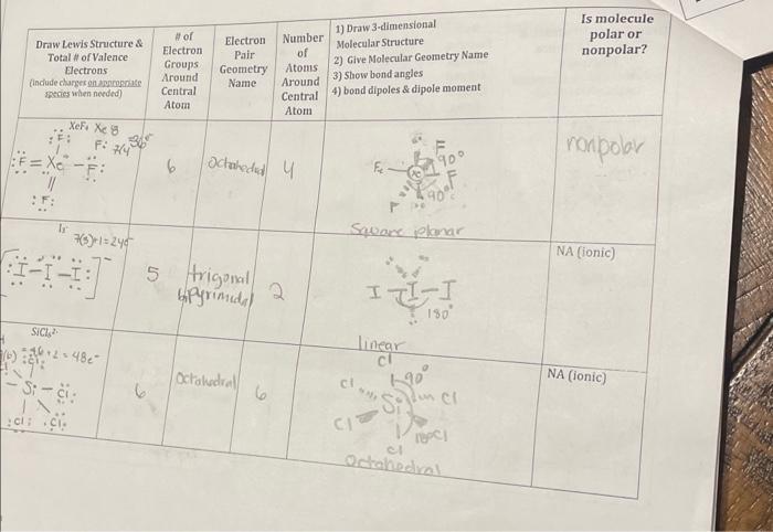 Solved III. Resonance. After reviewing any structures that | Chegg.com