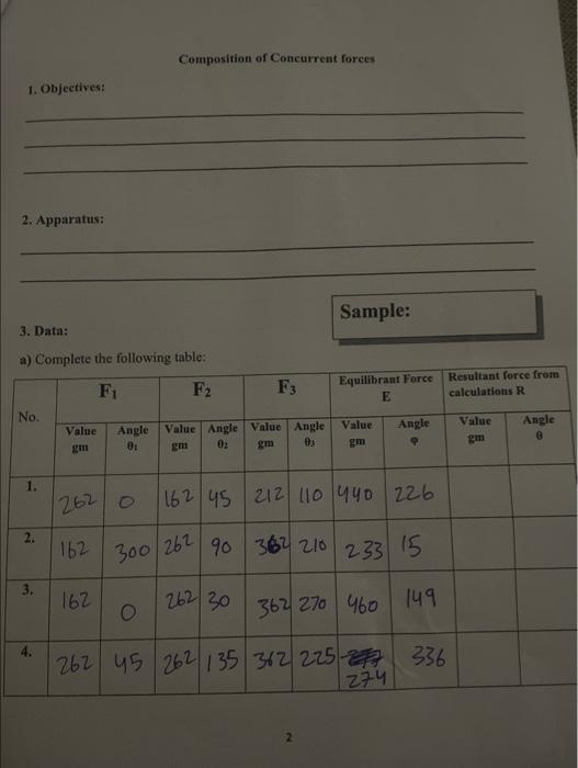 Solved c) Find the resultant force for one case from the | Chegg.com