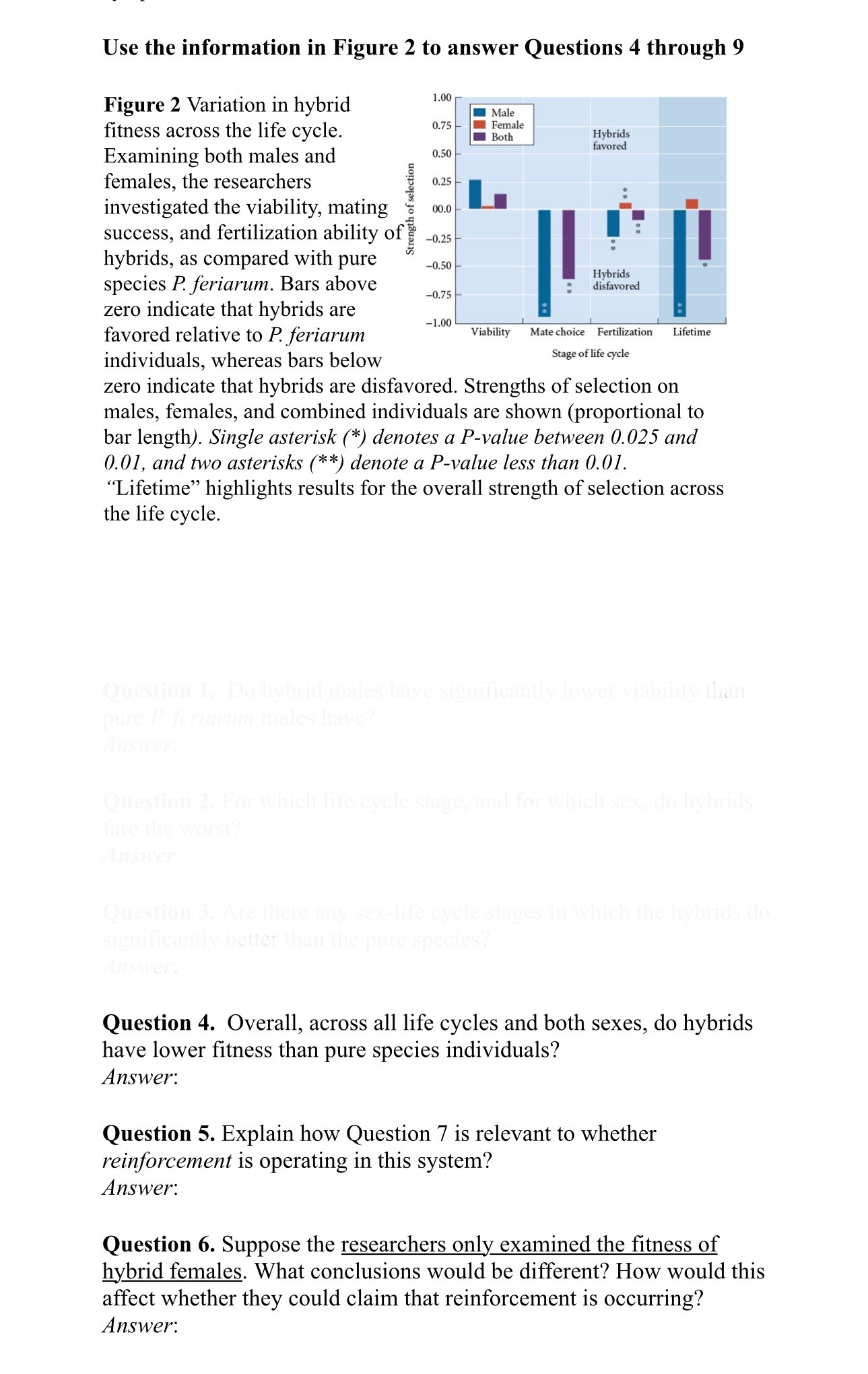 Solved Use the information in Figure 2 ﻿to answer Questions | Chegg.com
