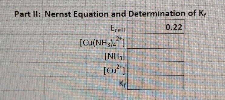 Solved Part II: Nernst Equation and Determination of Kf | Chegg.com