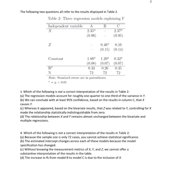 Solved Part I. Multivariate Regression: theory and | Chegg.com