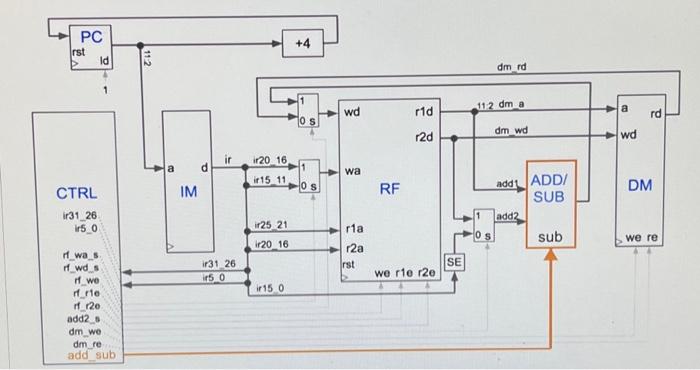 Solved rect Question 1 Given the processor circuit below, | Chegg.com
