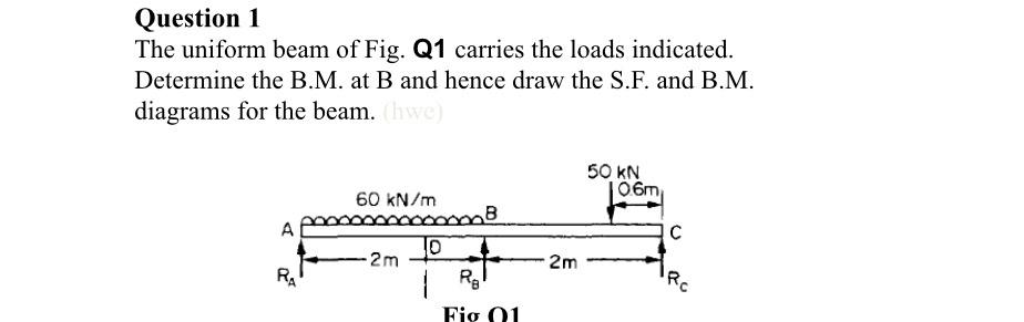 Solved Question 1The uniform beam of Fig. Q1 ﻿carries the | Chegg.com