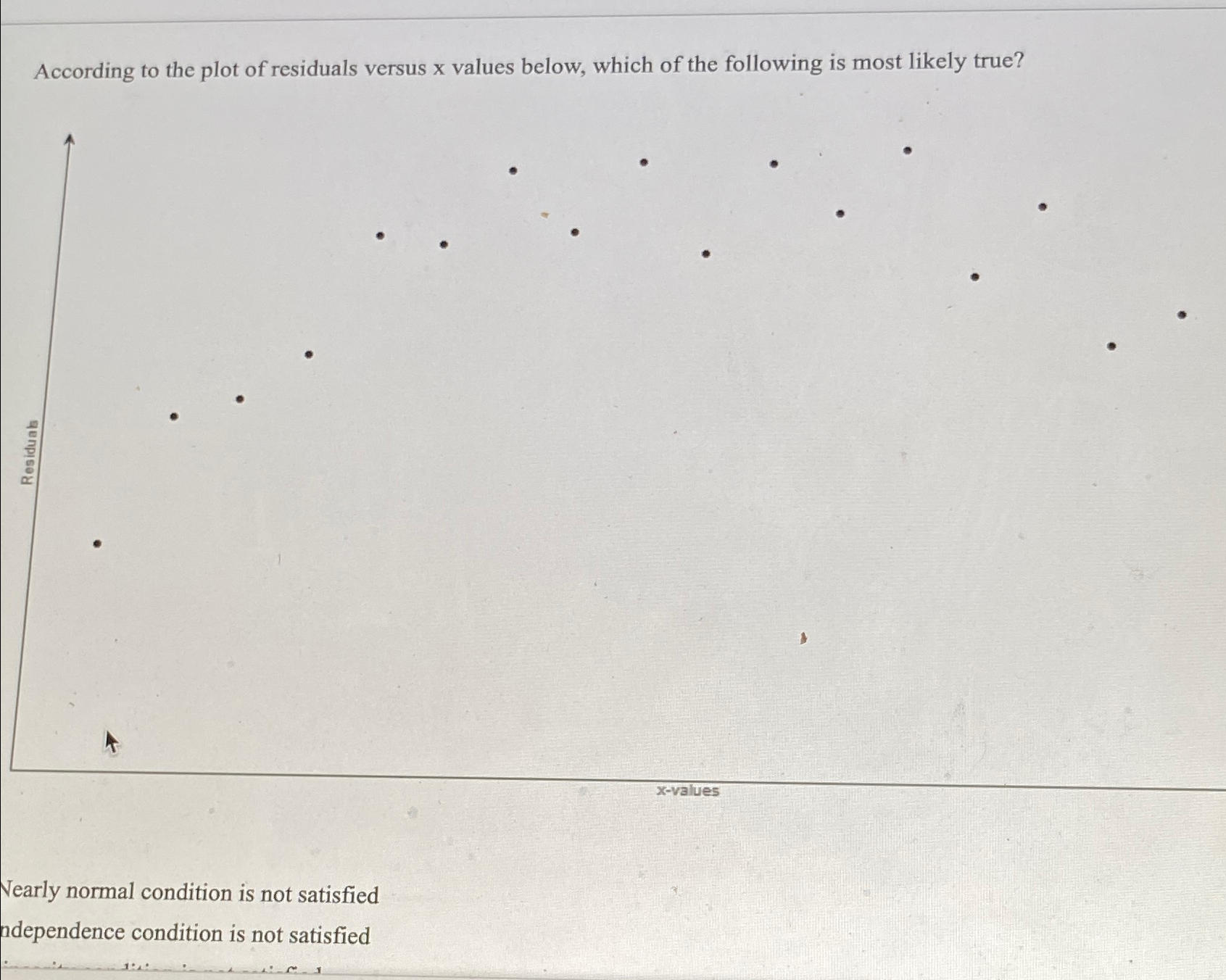 Solved According to the plot of residuals versus x ﻿values | Chegg.com
