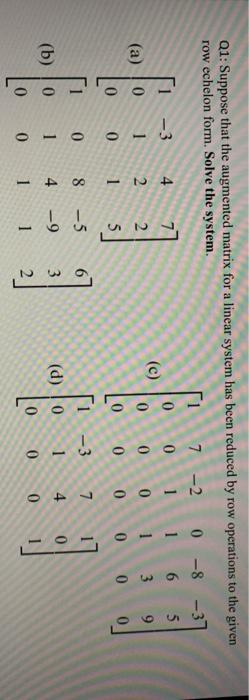 Solved Q1: Suppose that the augmented matrix for a linear | Chegg.com