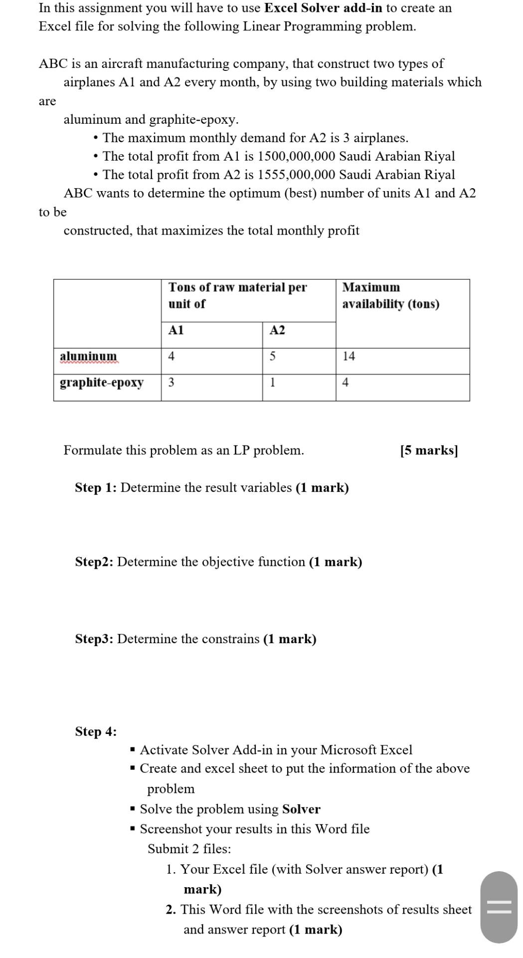 In this assignment you will have to use Excel Solver | Chegg.com