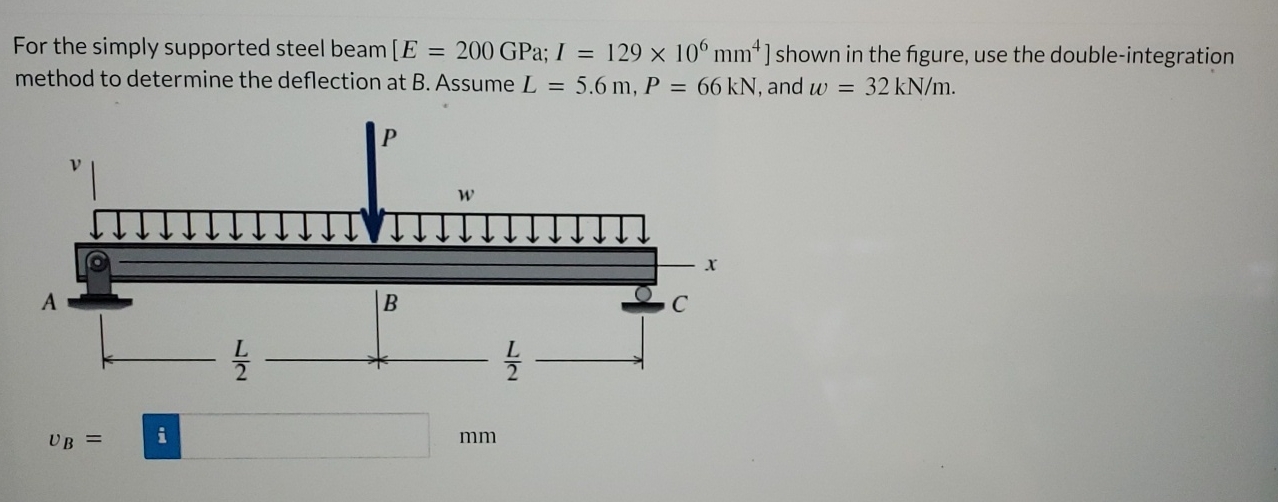 Solved For the simply supported steel beam ] ﻿shown in the | Chegg.com